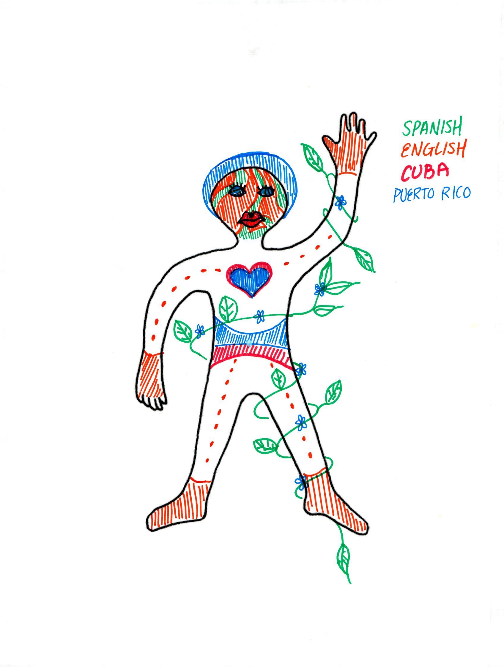 Portrait as a Bilingual Teacher – Language Portraits as Bilinguals