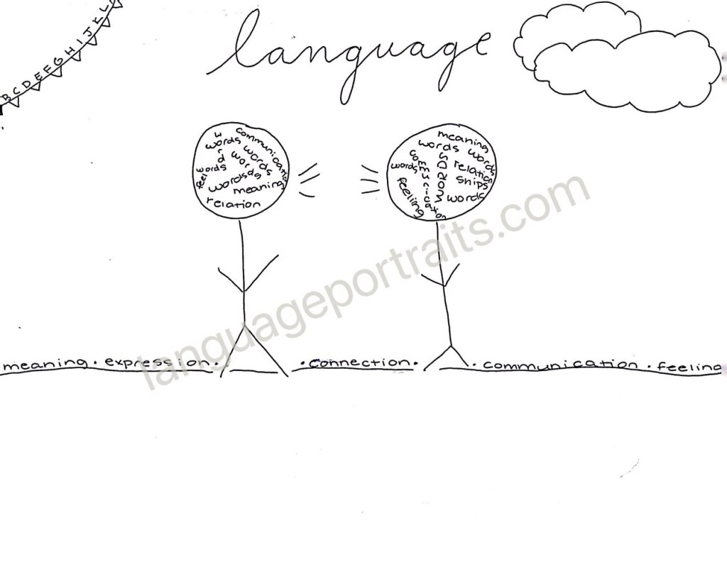 Language Portraits as Bilinguals