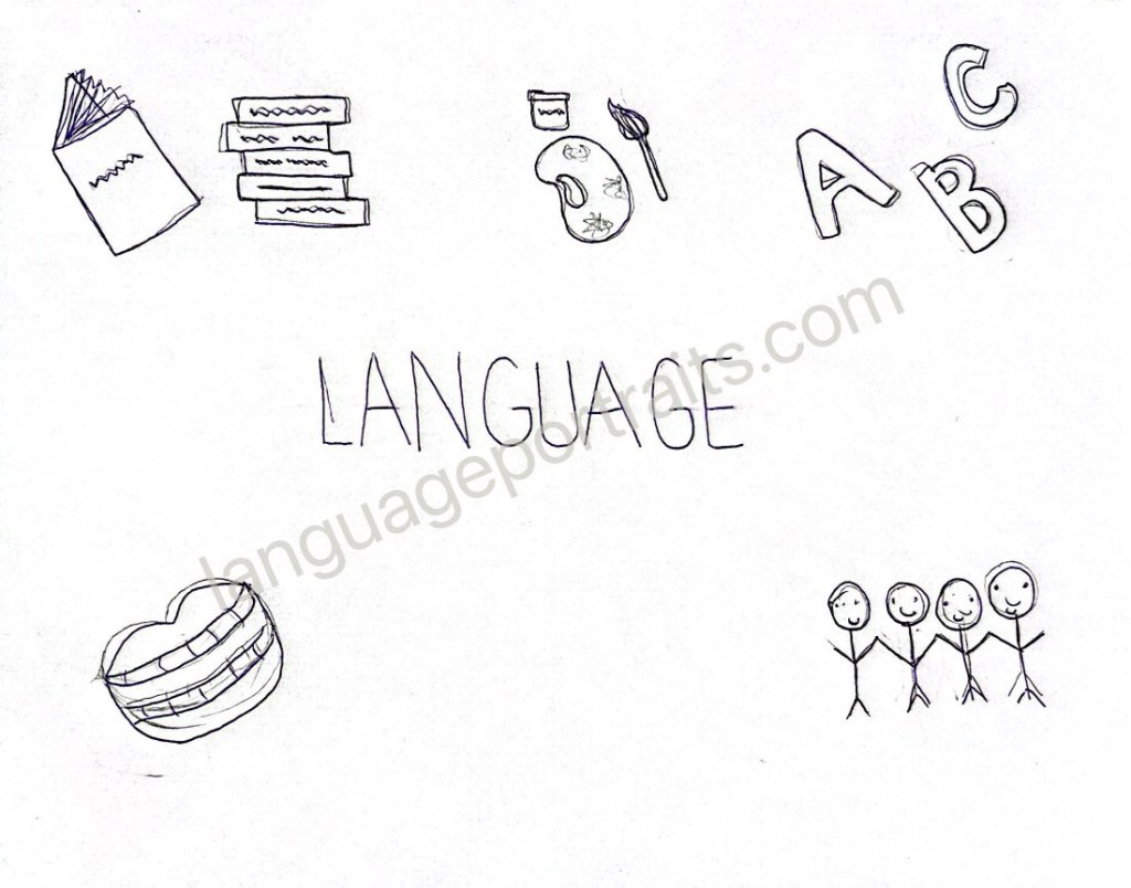 Language Portraits as Bilinguals