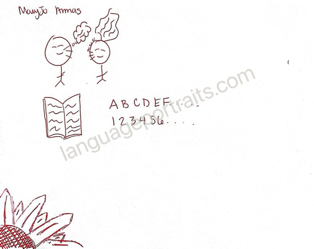 Language Portraits as Bilinguals