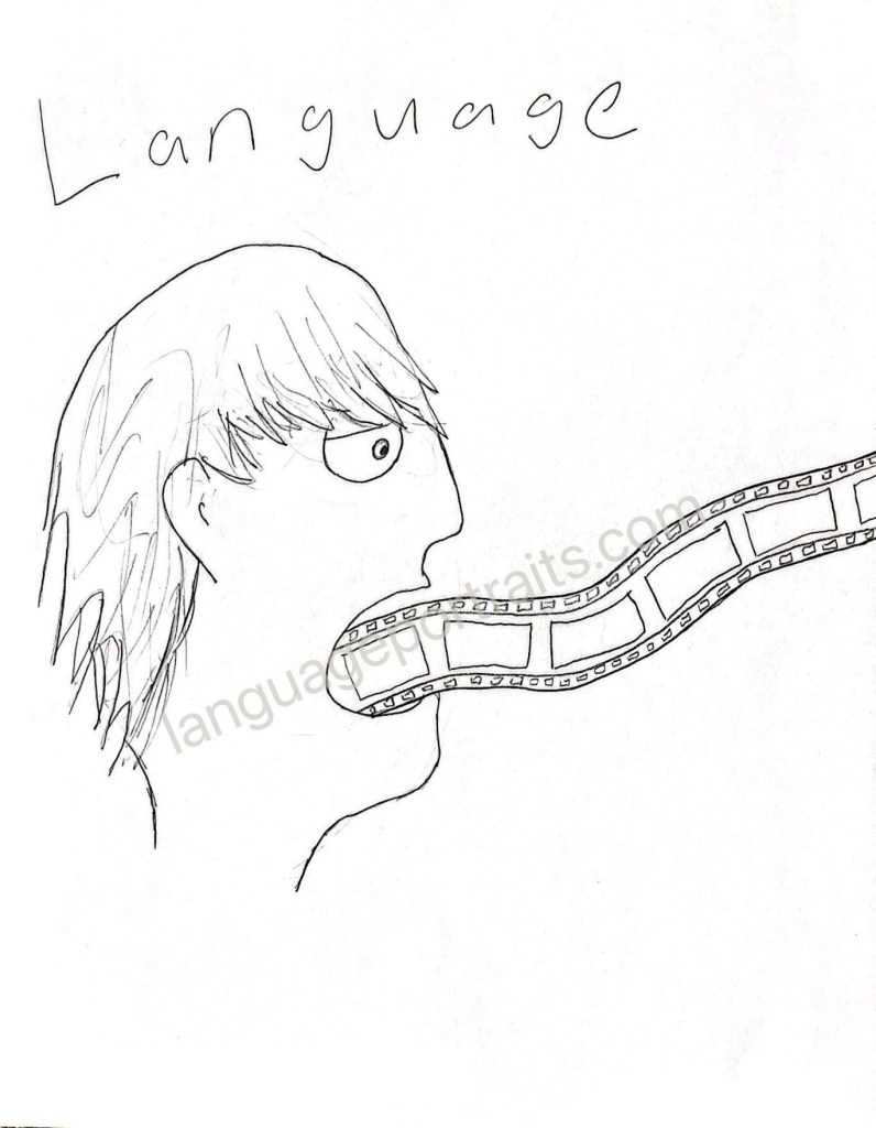 Language Portraits as Bilinguals